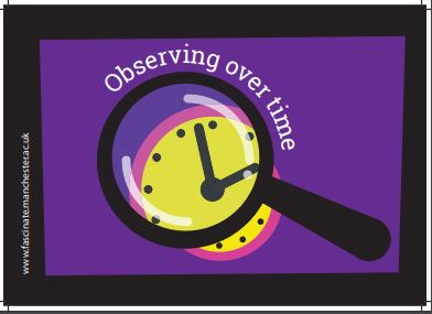 Science – St.Mary's R.C Primary